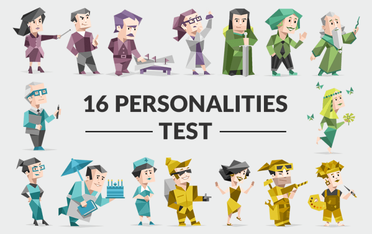 Which of the 16 Personality Types Are You? – Clever Journeys