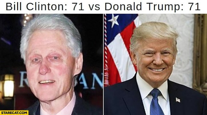 Comparing American Presidents, Then and Now – Clever Journeys