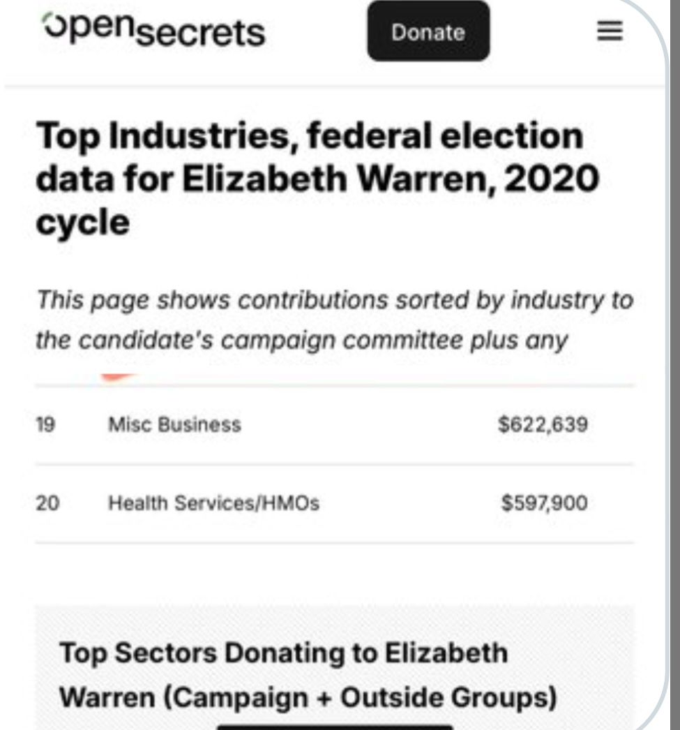 Big Pharma’s Favorite Senator Elizabeth Warren Receives Million$ More ...